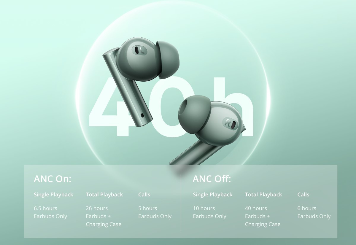 Realme Buds Air6 Earbuds Price In Malaysia & Specs - KTS