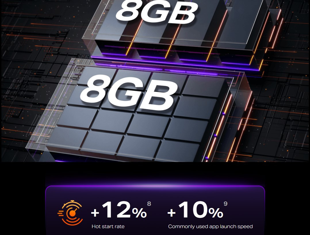 Infinix Note 30 Pro Price In Malaysia & Specs - KTS