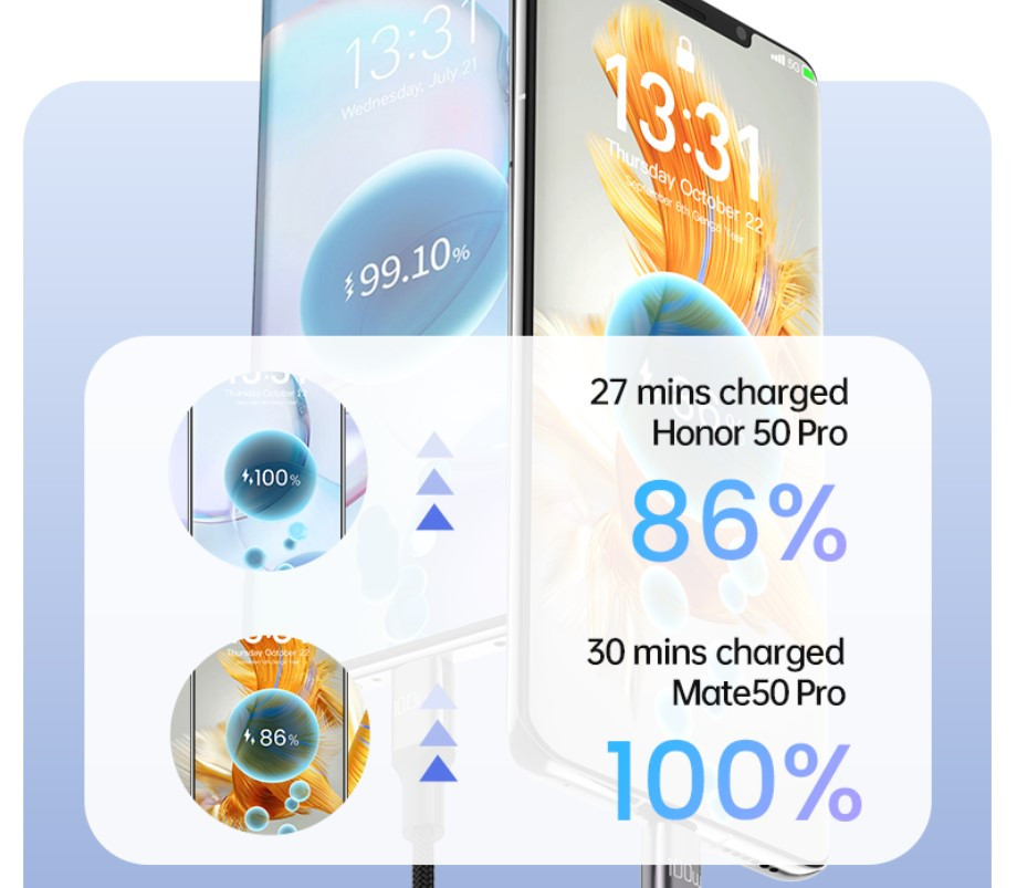 Rocoren Retro Charger USB Cable A TO C 100W Malaysia - KTS