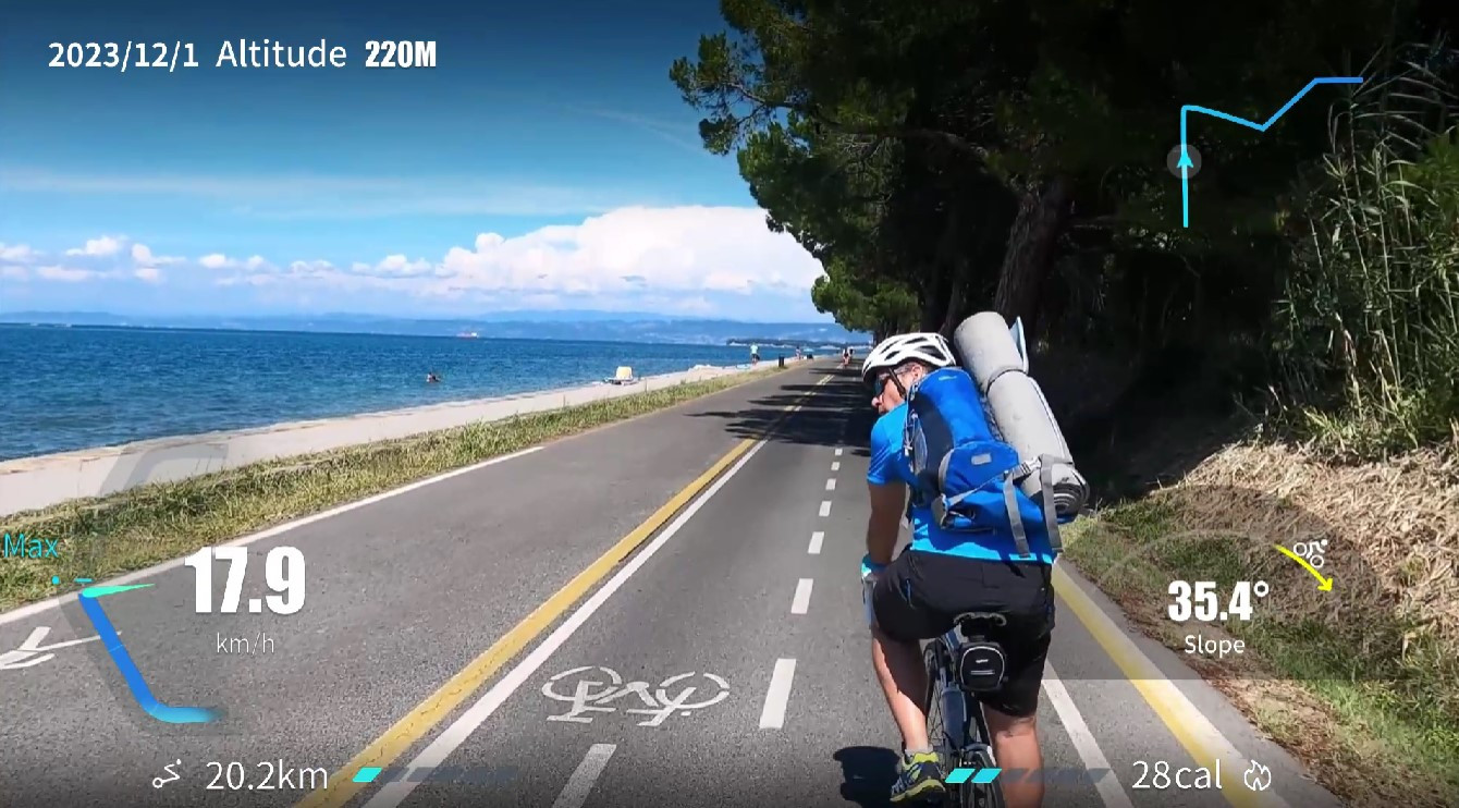 DDPAI Ranger Riding Camera Price In Malaysia & Specs