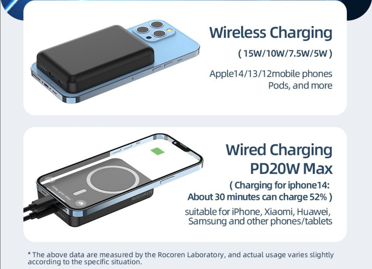 Rocoren Magnetic Power Bank 10000mAh PD20W Malaysia - KTS