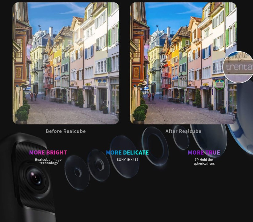 DDPAI Mini5 Dash Cam Price In Malaysia & Specs - KTS