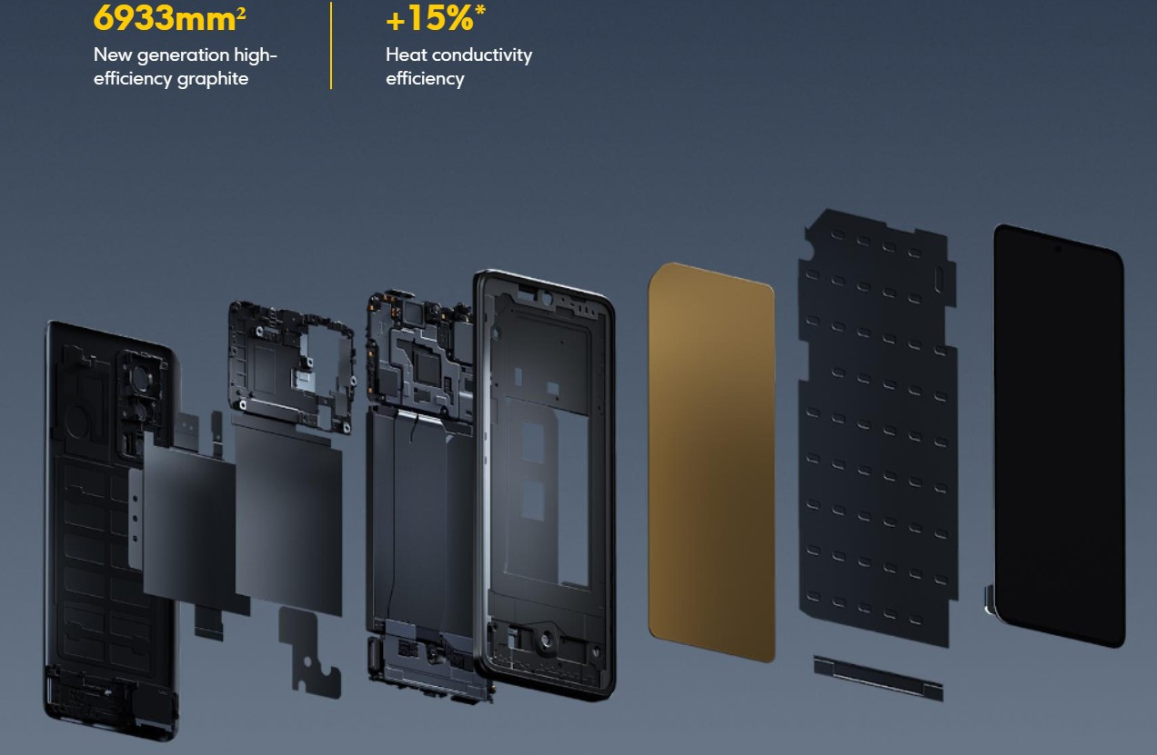 POCO F5 Pro 5G (8GB/12GB+256GB | 12GB+512GB) Smartphone - Original 1 ...