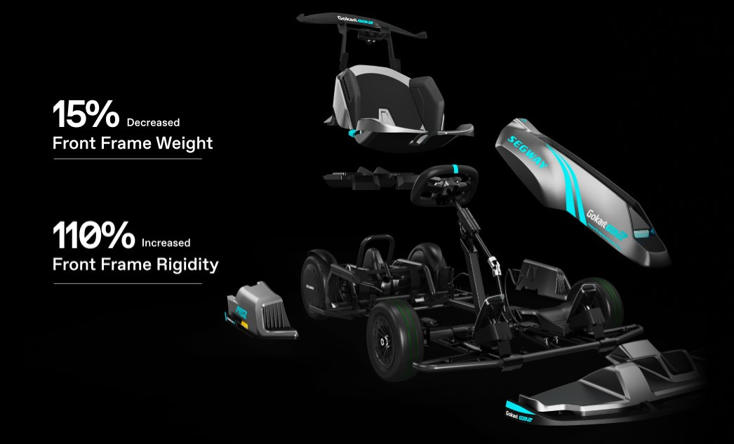 Segway GoKart Pro2 Price In Malaysia & Specs - KTS