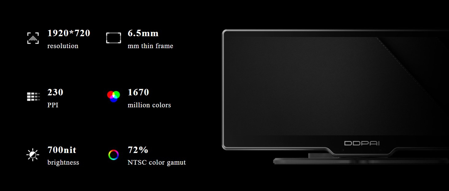 DDPAI M5S Car Stereo Dash Cam Malaysia - KTS