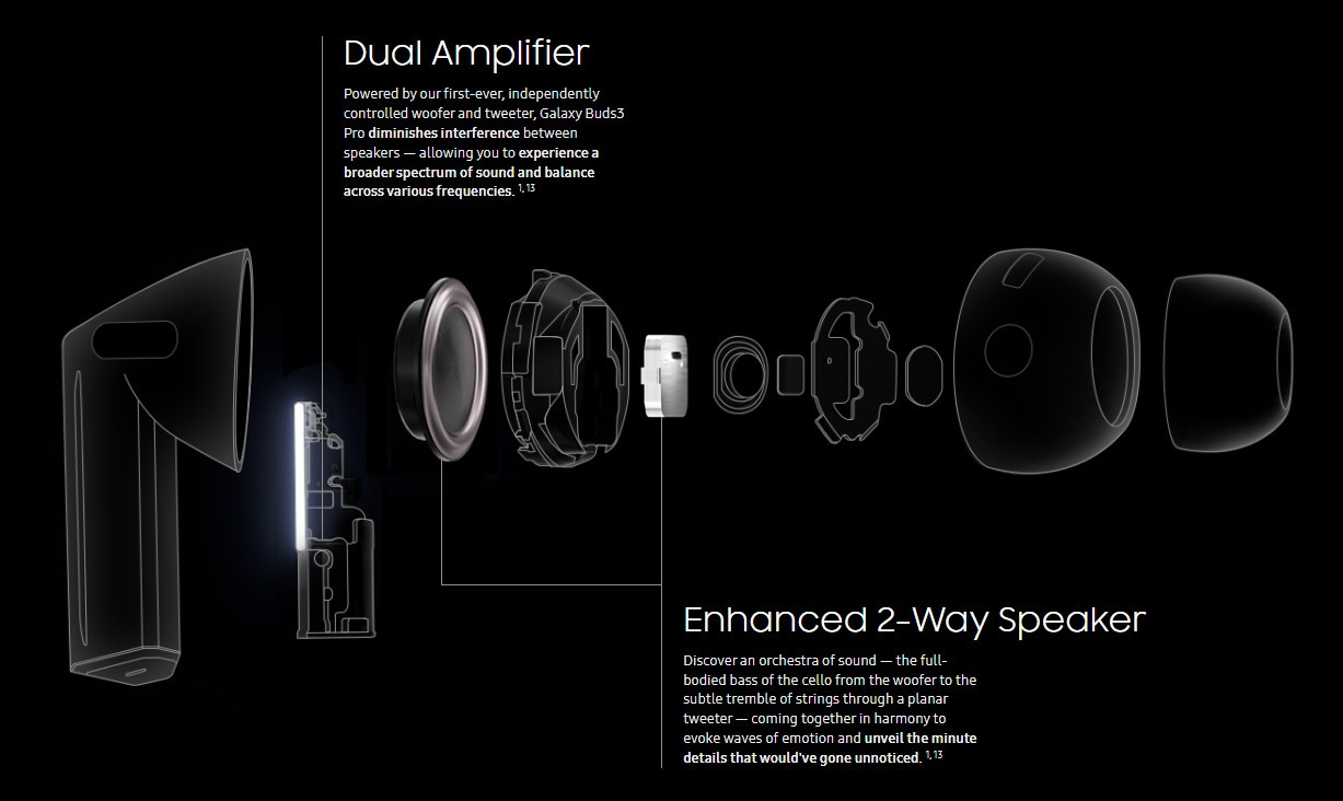 Shop Samsung Galaxy Buds3 Pro (R630) Malaysia - KTS