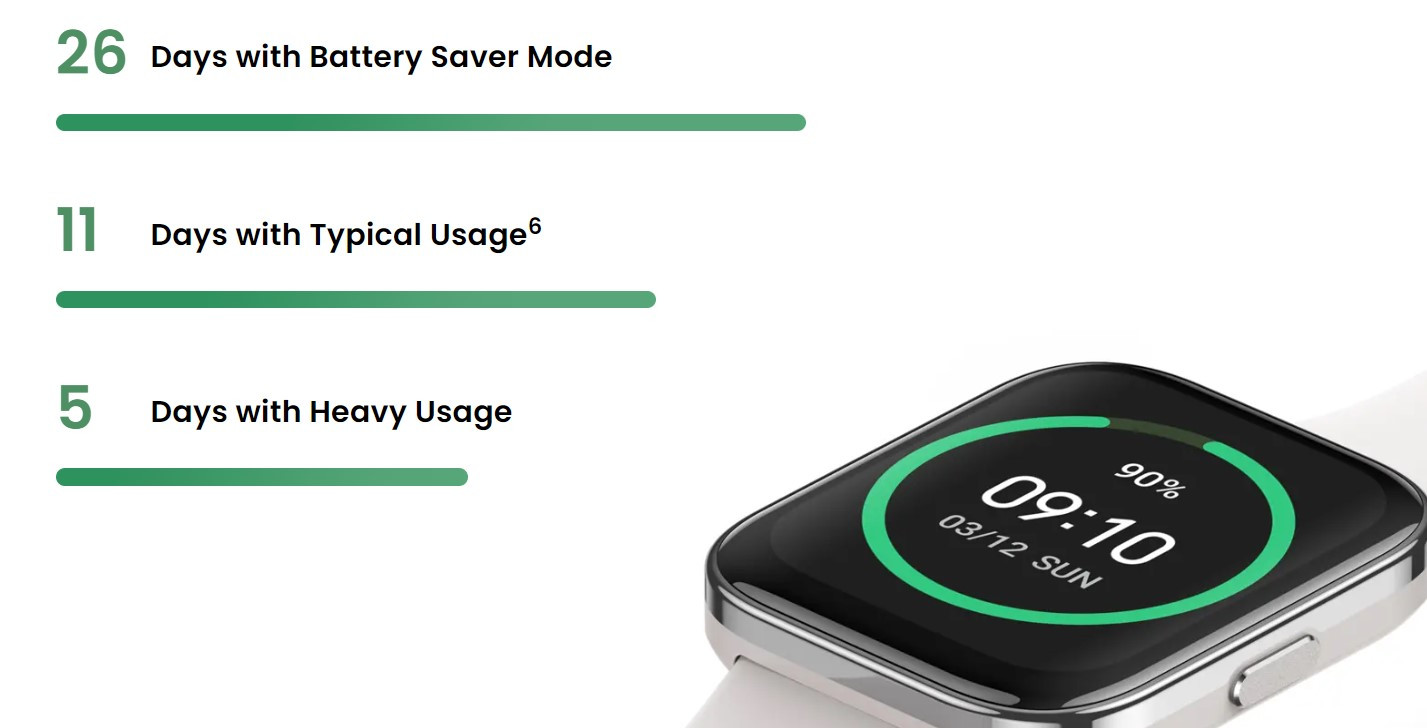 Amazfit Bip 5 Unity Price In Malaysia & Specs - KTS