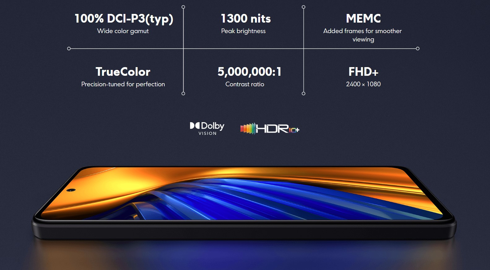 POCO F4 5G (6GB+128GB / 8GB+256GB) Smartphone - Original 1 Year ...