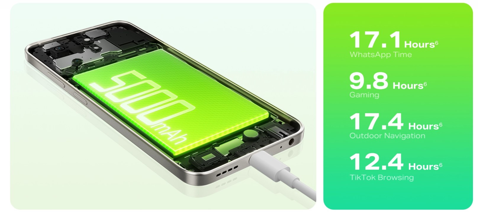 Infinix Smart 9 Price In Malaysia & Specs - KTS