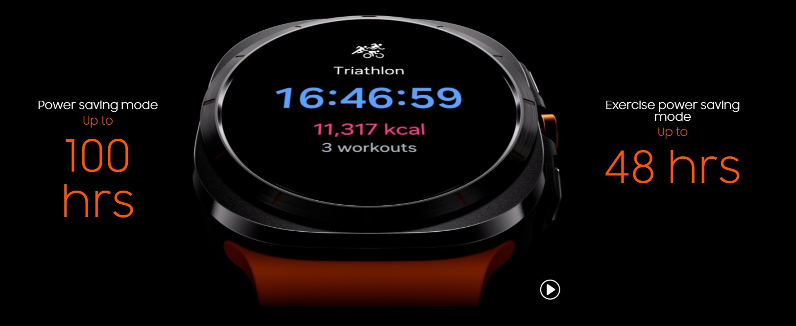 Samsung Galaxy Watch Ultra LTE 47mm Malaysia - KTS