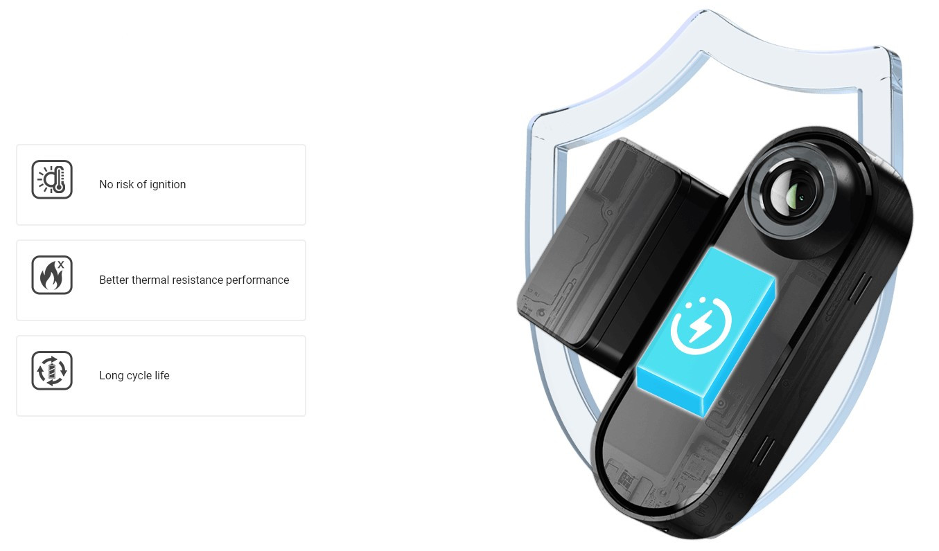 DDPAI N5 Dual Price In Malaysia & Specs - KTS