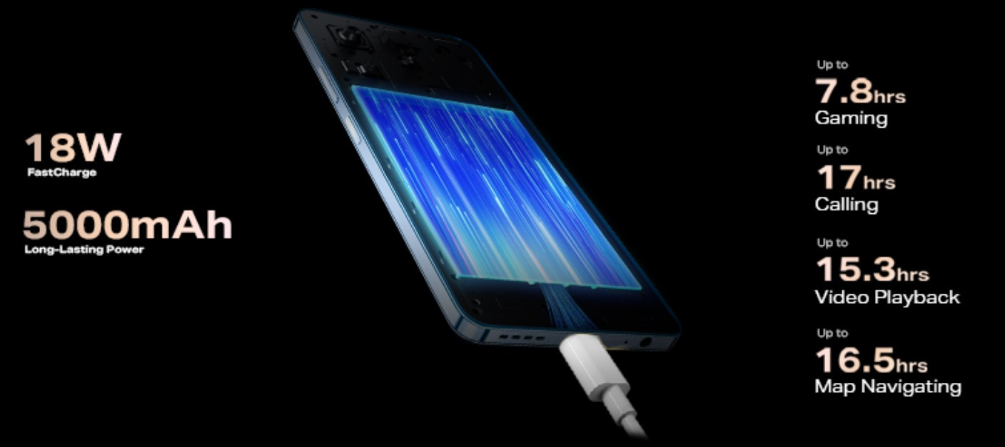 Infinix Note 40X 5G Price In Malaysia & Specs - KTS
