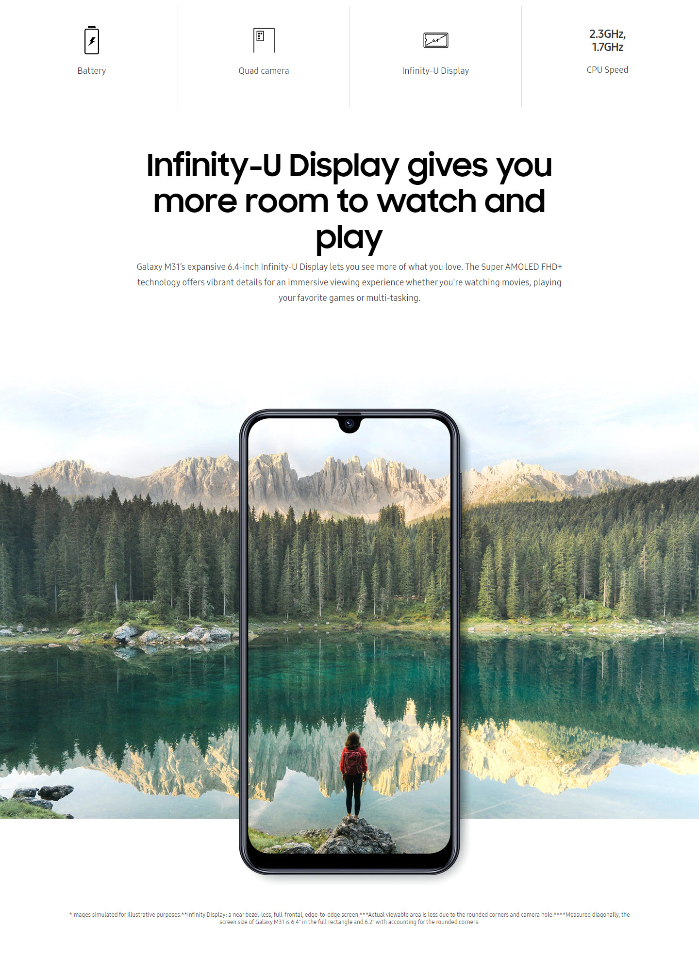 Samsung Galaxy M31 (6GB RAM + 128GB ROM) Smartphone - Original 1 Year ...