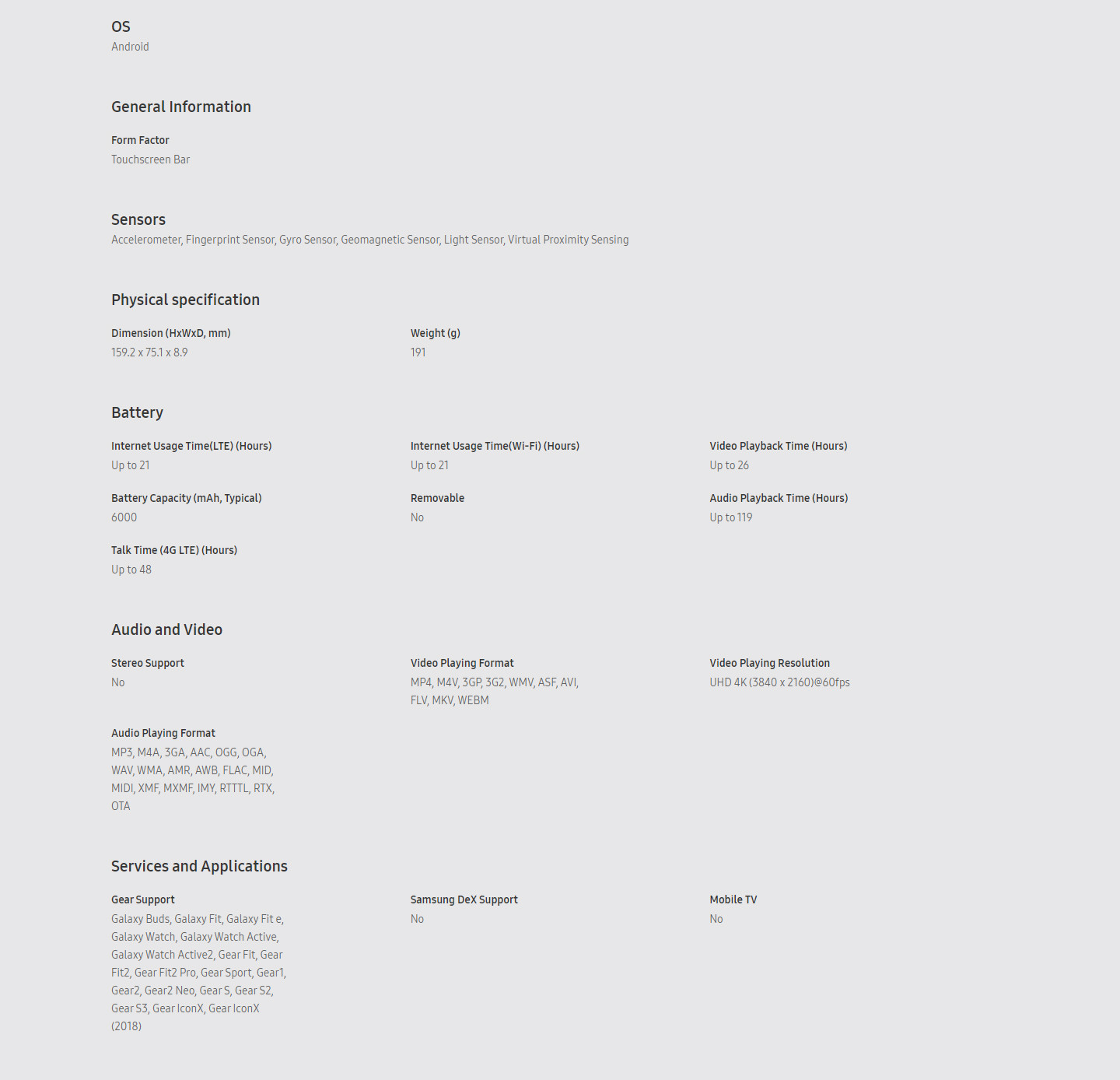 Samsung Galaxy M31 (6GB RAM + 128GB ROM) Smartphone - Original 1 Year ...