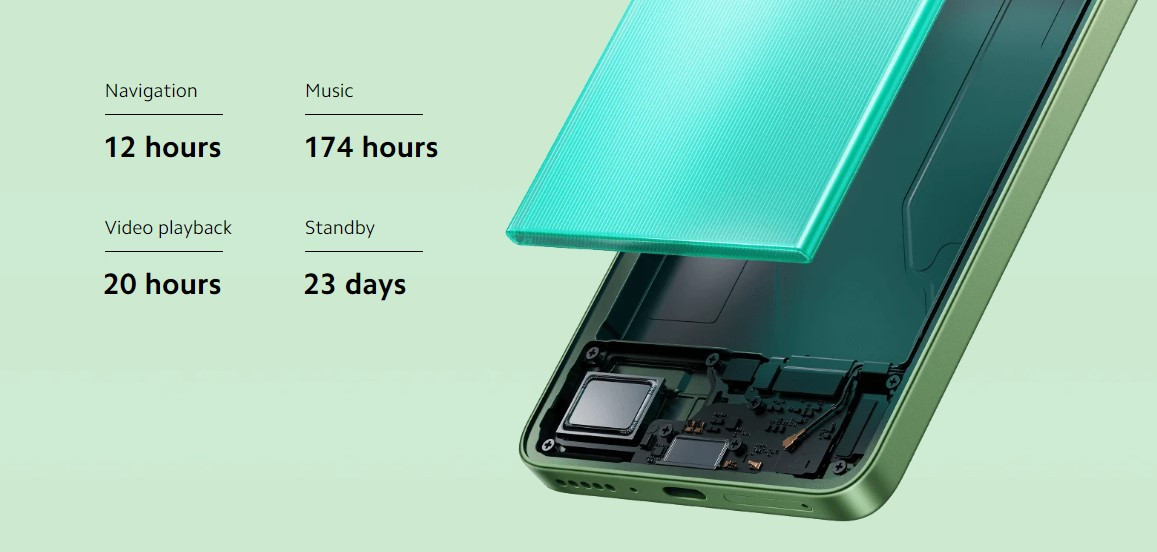 Xiaomi Redmi Note 13 Price In Malaysia & Specs - KTS