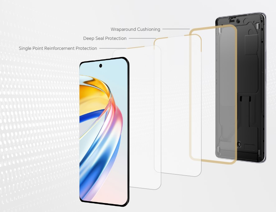 Honor X9b 5G Price In Malaysia & Specs - KTS