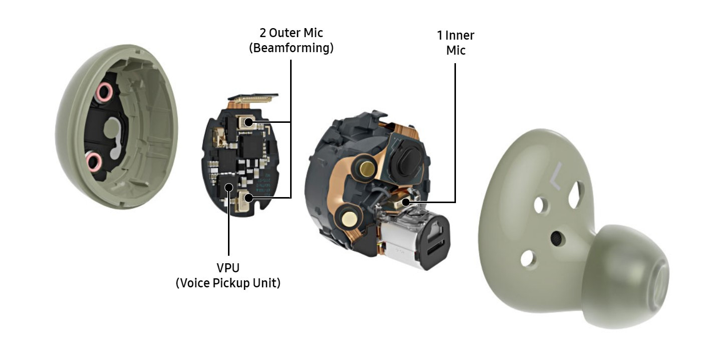 Samsung Galaxy Buds 2 (R177) Price & Specs In Malaysia