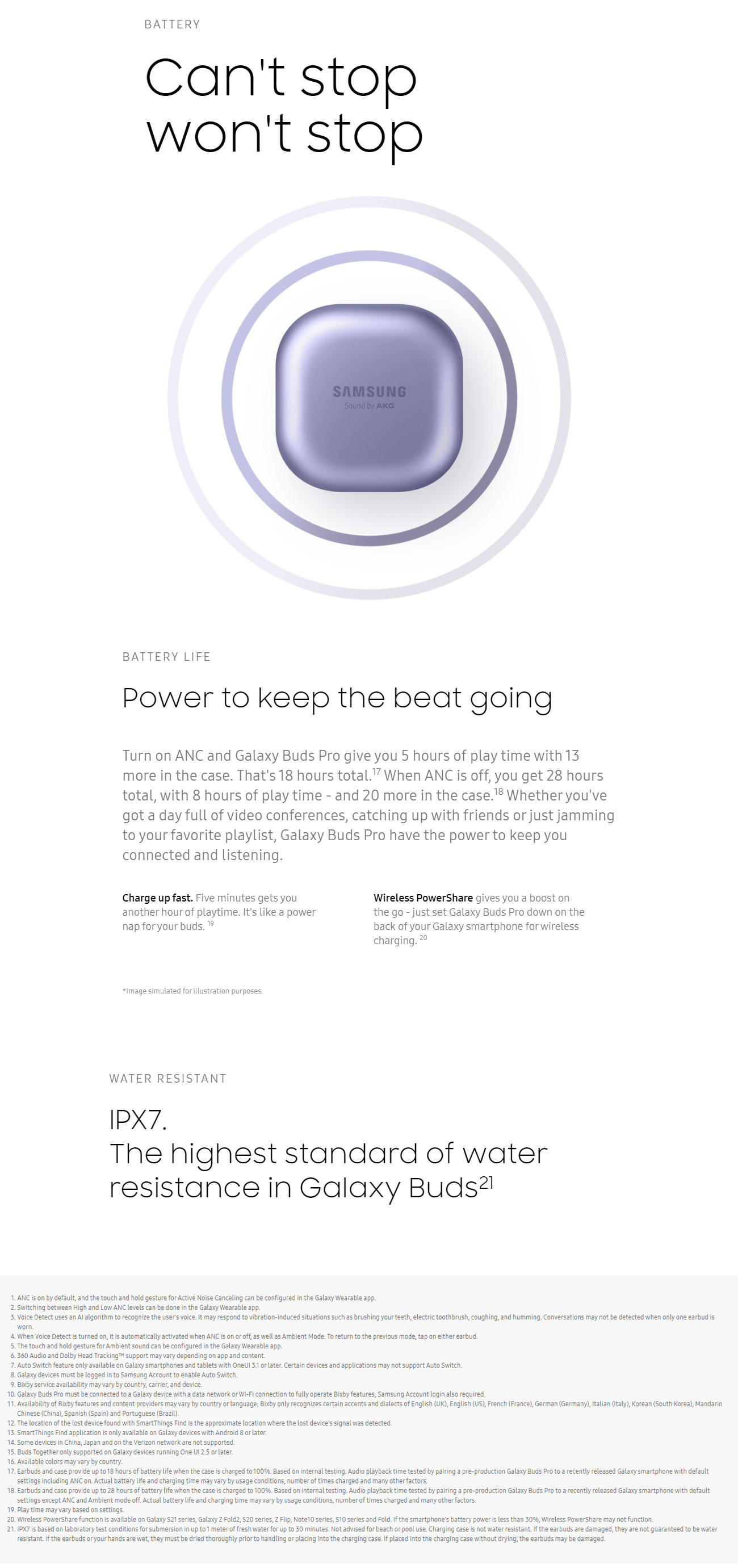 Samsung Galaxy Buds Pro Bluetooth (R190) Malaysia - KTS Cellular