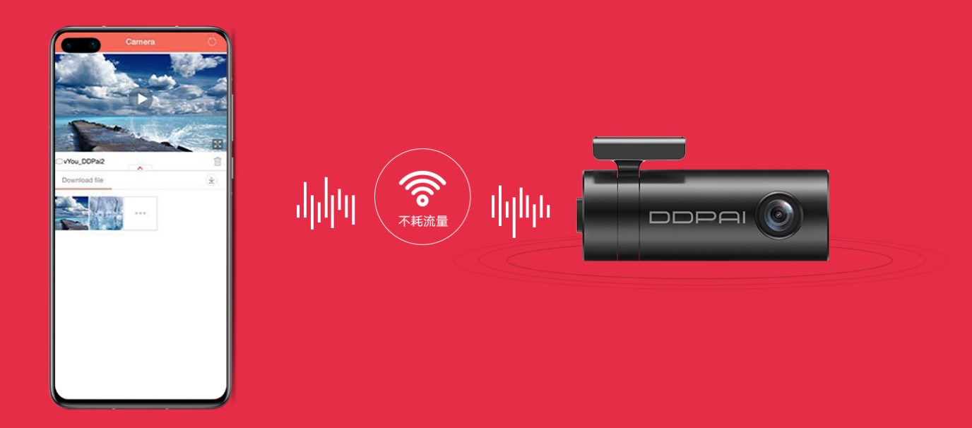 DDPAI Mini Front Dash Cam Price In Malaysia & Specs - KTS