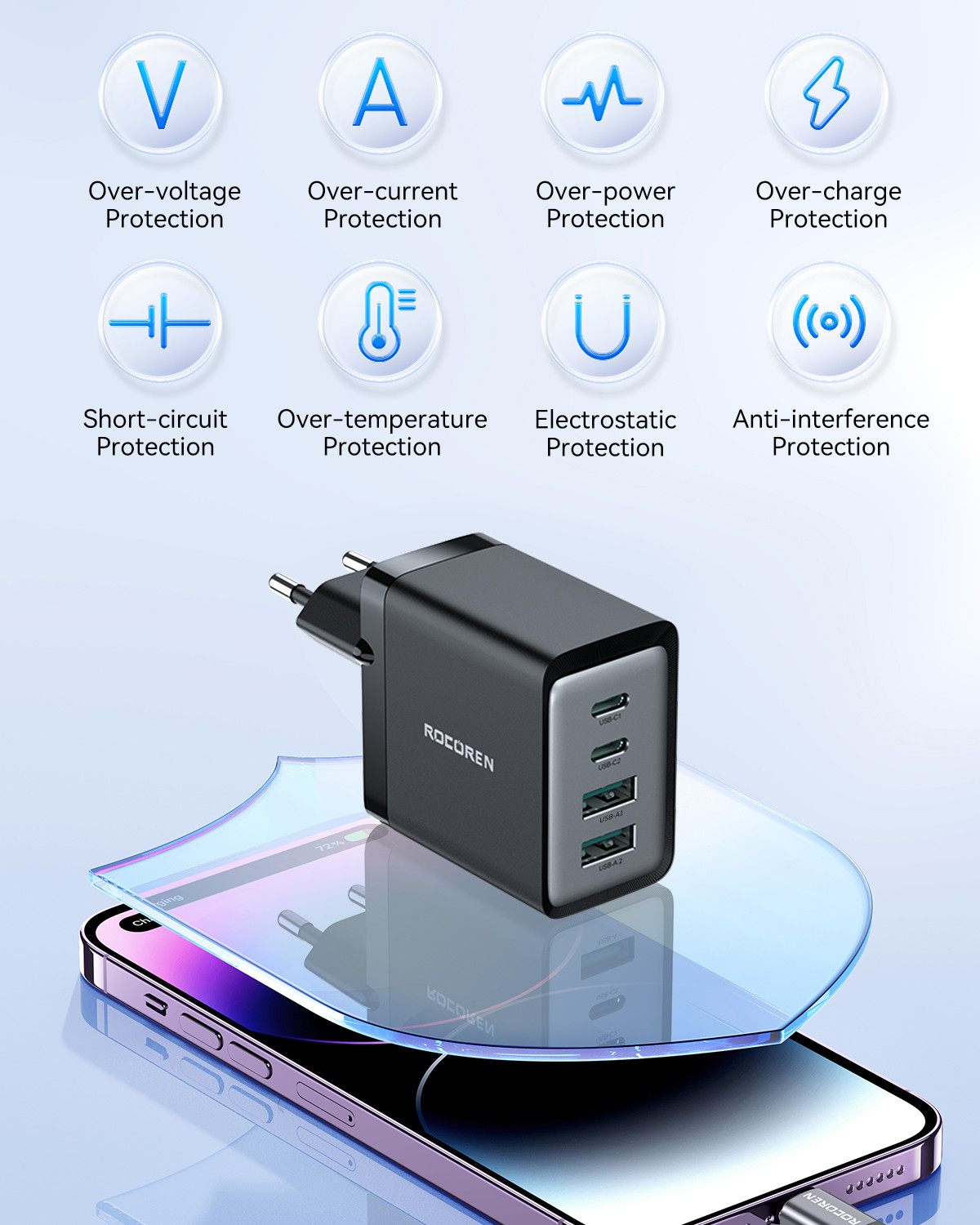 Rocoren RuiXing Series Charger 45W (2C+2A) Malaysia - KTS