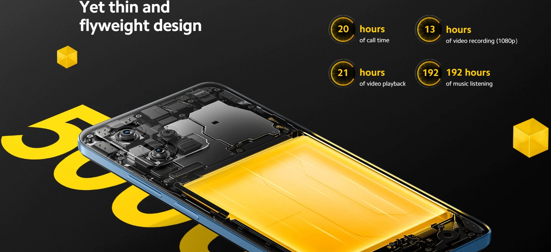 POCO X5 5G Price In Malaysia & Specs