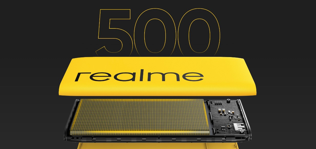 Realme 10,000mAh Powerbank 2 - Original 6 Months Warranty By Realme ...