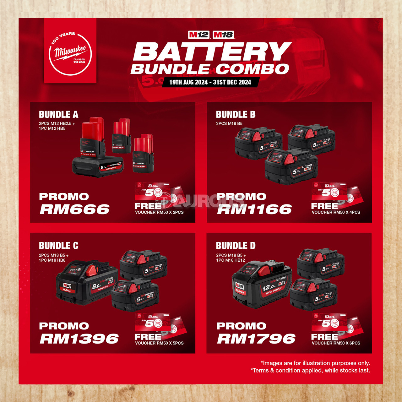 MILWAUKEE M12 M18 BATTERY BUNDLE COMBO (FREE RED CASH VOUCHER) - Aurous ...
