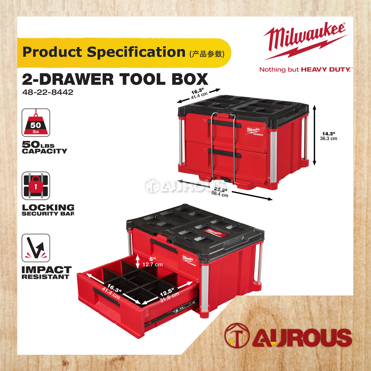 MILWAUKEE PACKOUT PORTABLE DRAWER SYSTEM (48-22-8410,48-22-8442,48-22-8443,48-22-8488,48-22-8452 ...