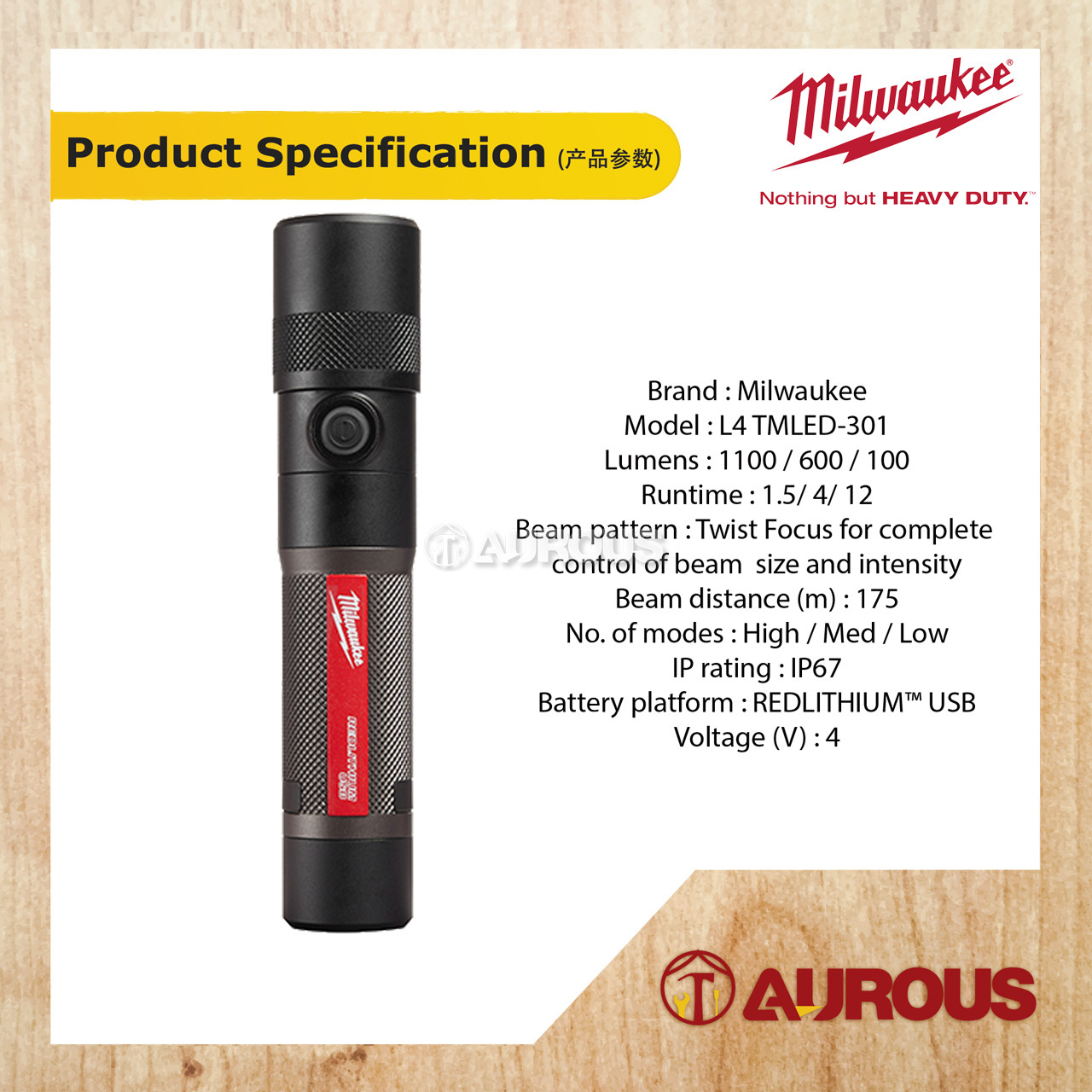 MILWAUKEE L4 TMLED-301 ASIA USB 1100 LUMENS TWIST FOCUS FLASHLIGHT - Aurous Hardware Online Store
