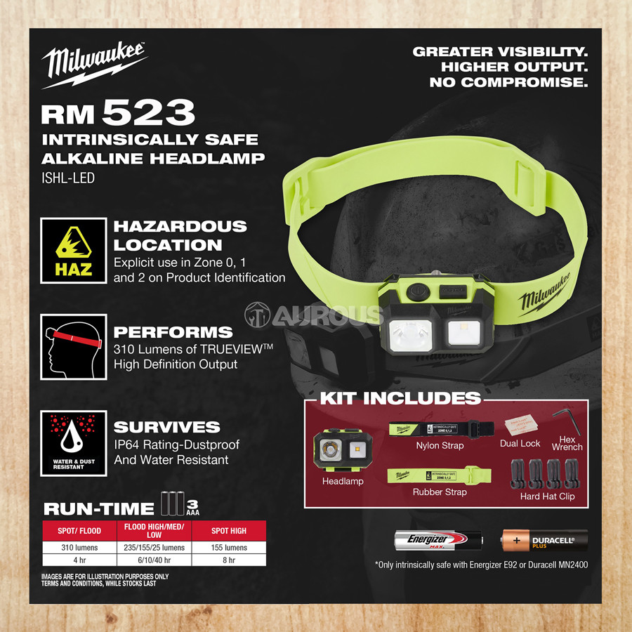 MILWAUKEE INTRINSICALLY SAFE ALKALINE HEADLAMP 310 LUMENS IP64 (ISHL ...