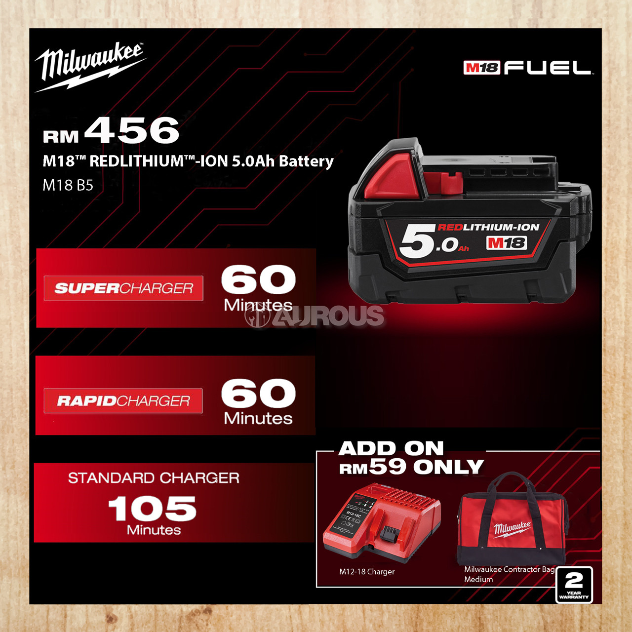 MILWAUKEE M18 5.0Ah RED REDLITHIUM-ION BATTERY M18 B5 - Aurous Hardware ...