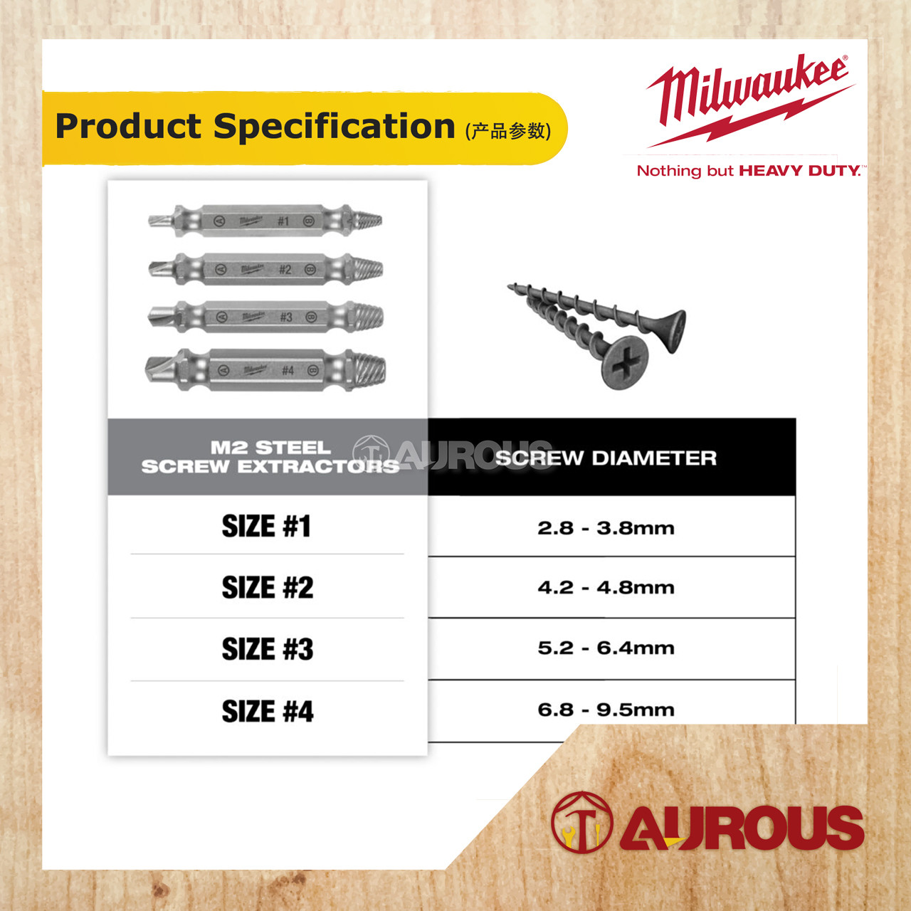 MILWAUKEE M2 STEEL SCREW EXTRACTOR 4 PCS SET (SIZES #1, #2, #3, #4) 49 ...