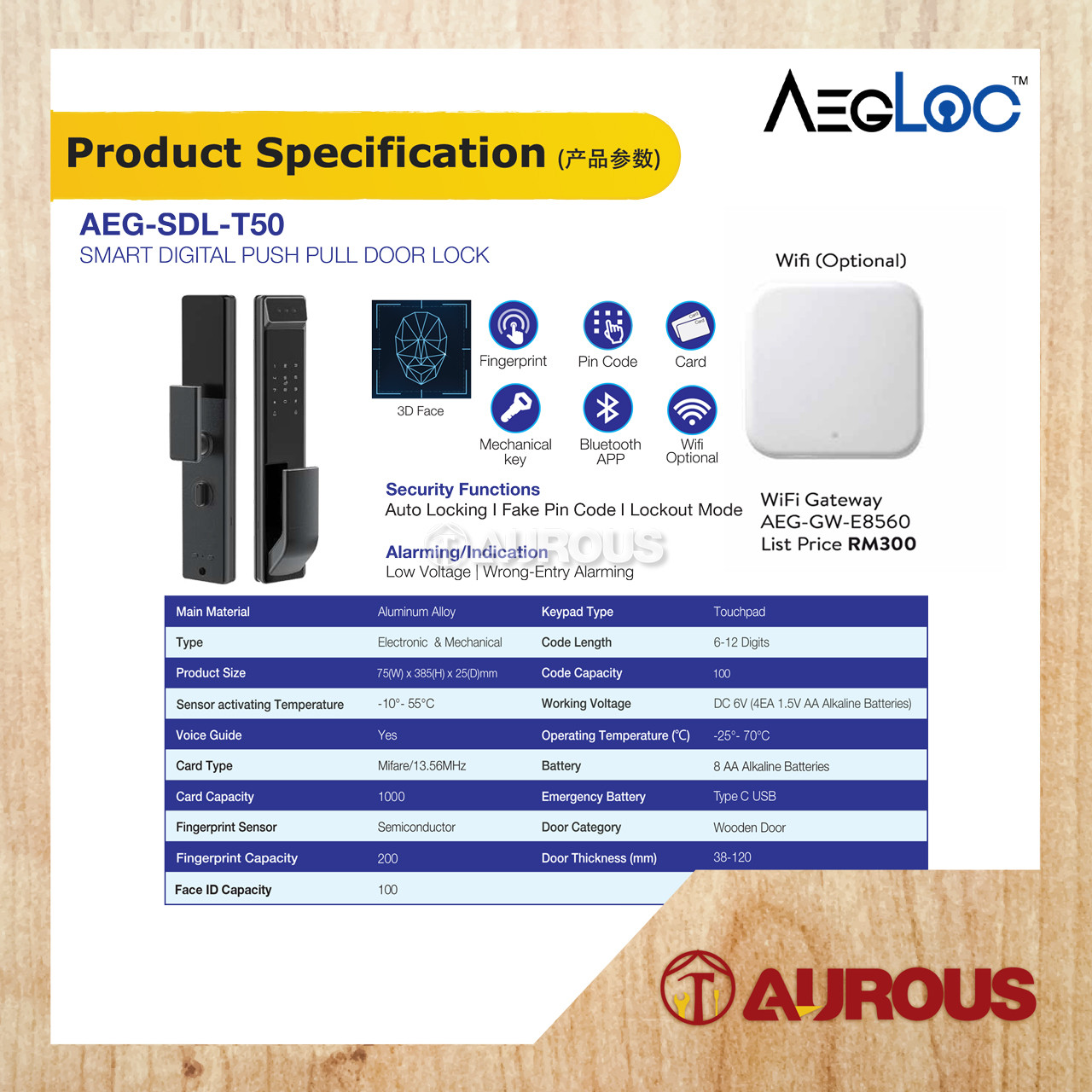 ARMOR AEGLOC DIGITAL FINGERPRINT SMART DIGITAL PUSH PULL DOOR SECURITY ...