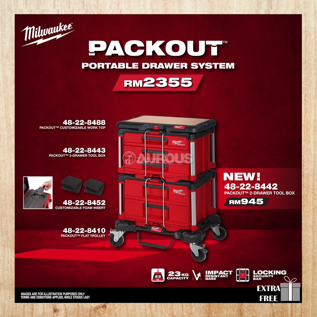 MILWAUKEE PACKOUT PORTABLE DRAWER SYSTEM (48-22-8410,48-22-8442,48-22 ...