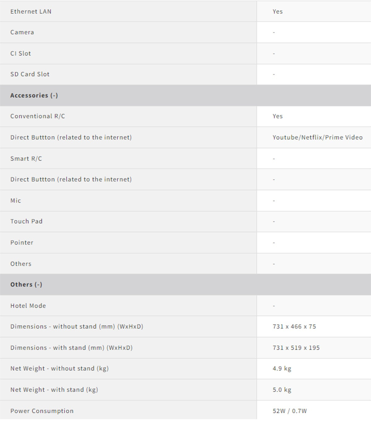 Sharp 2TC32DF1X AQUOS 32 Inch HD Smart TV - MSL Digital Online Store