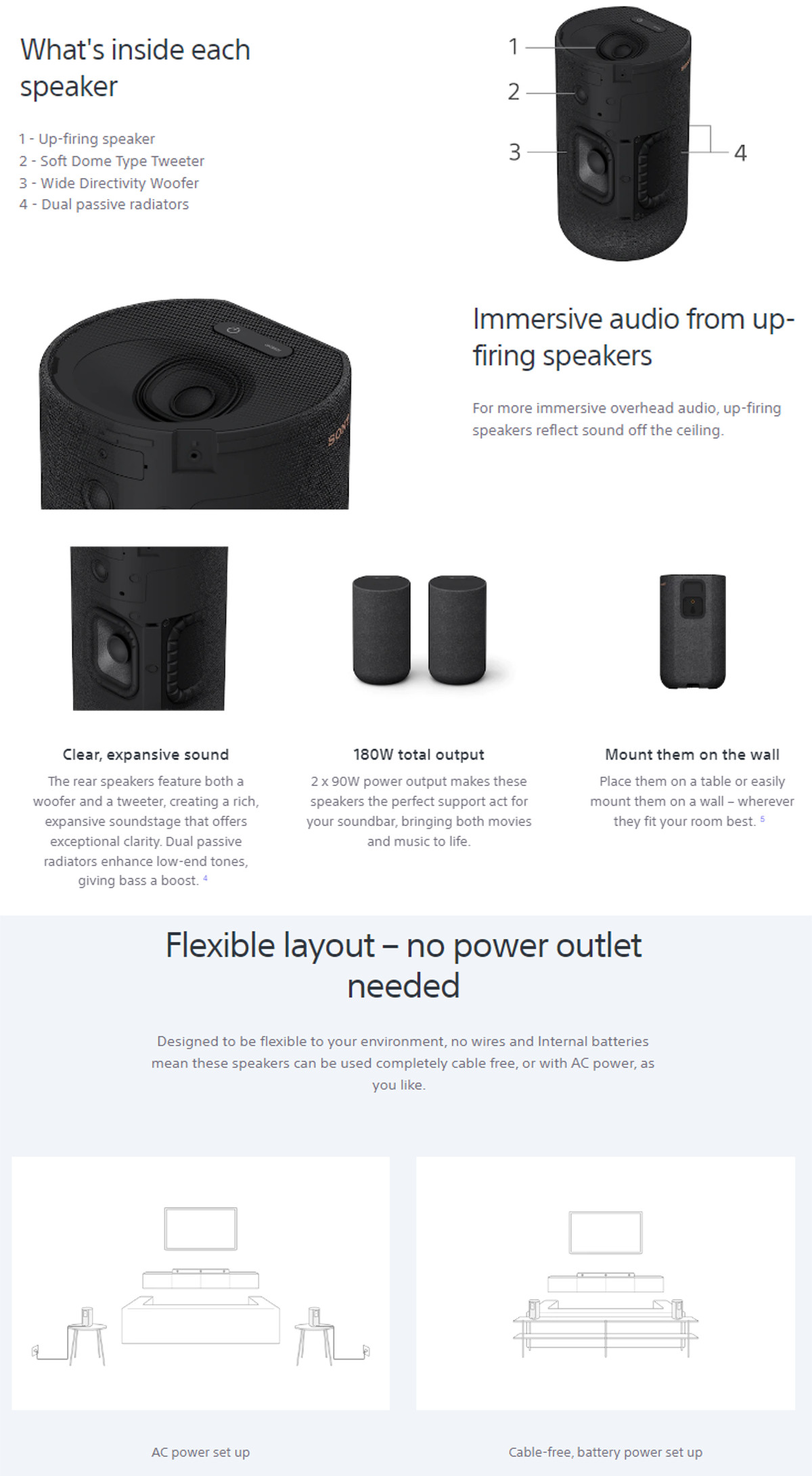 Sony SA-RS5 Wireless Rear Speakers - MSL Digital Online Store