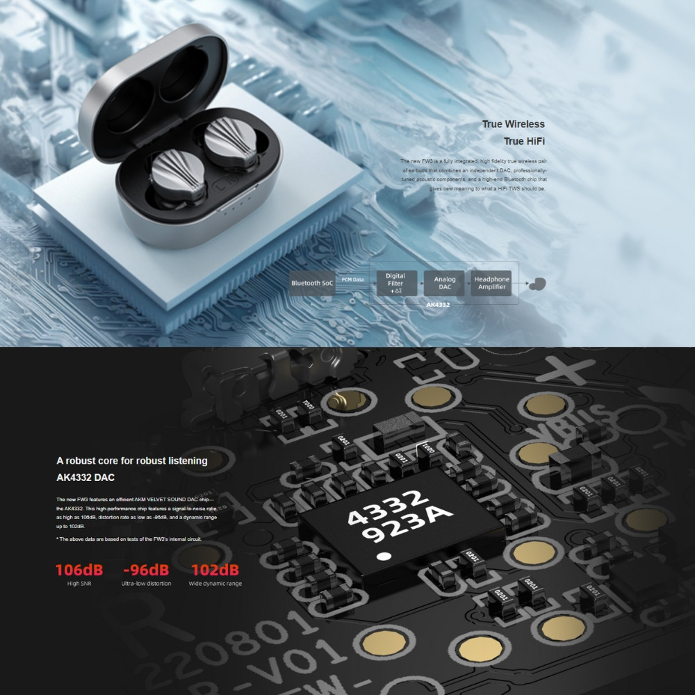 FiiO FW3 HiFi True Wireless Bluetooth Earbuds - MSL Digital Online Store