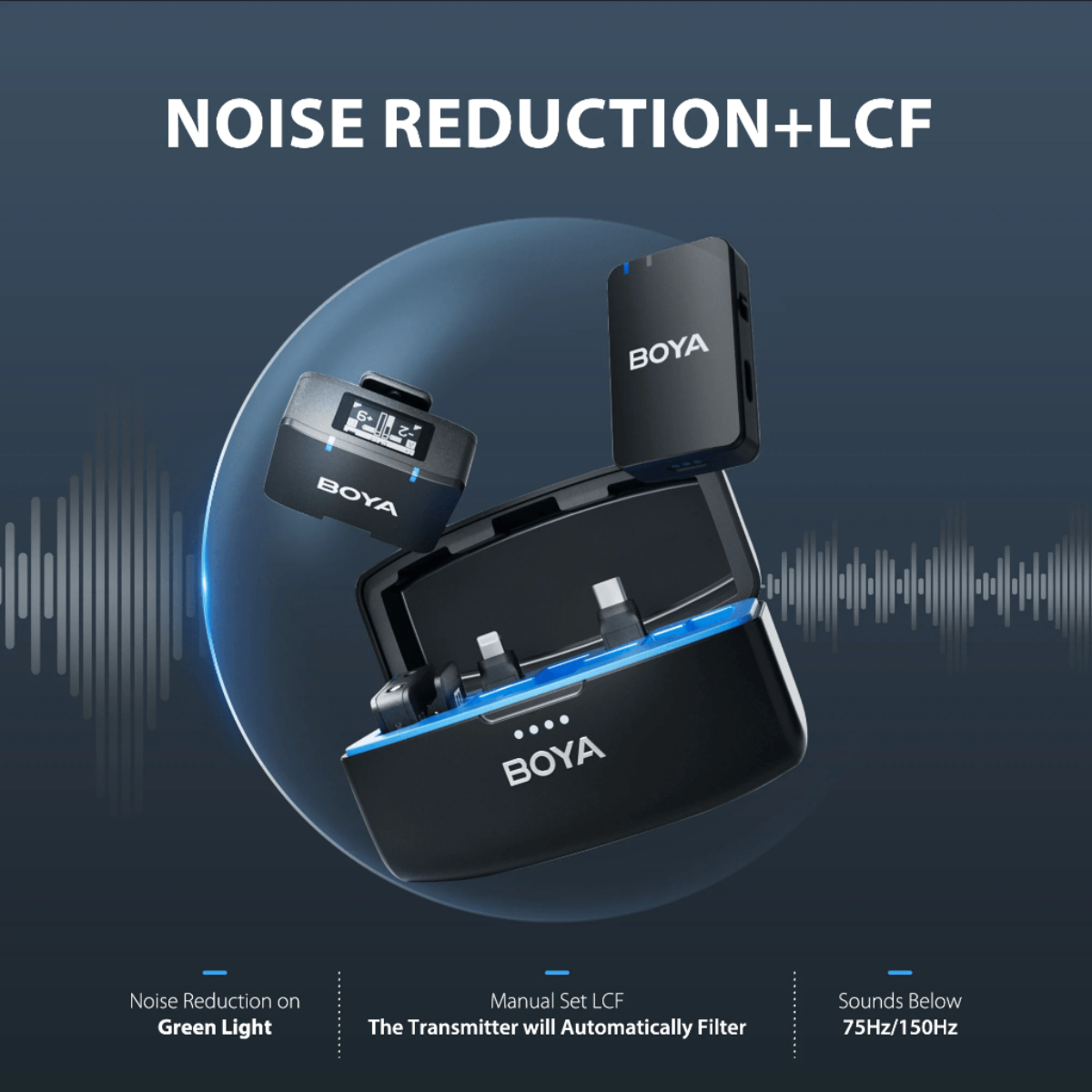 BOYA Boyamic Professional Wireless Microphone System with Noise ...