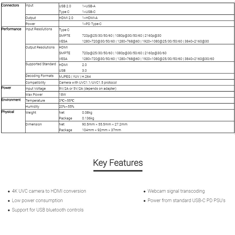 RGBlink TAO 1tiny / TAO 1 Tiny USB C to HDMI Capture Converter | 4K UVC ...