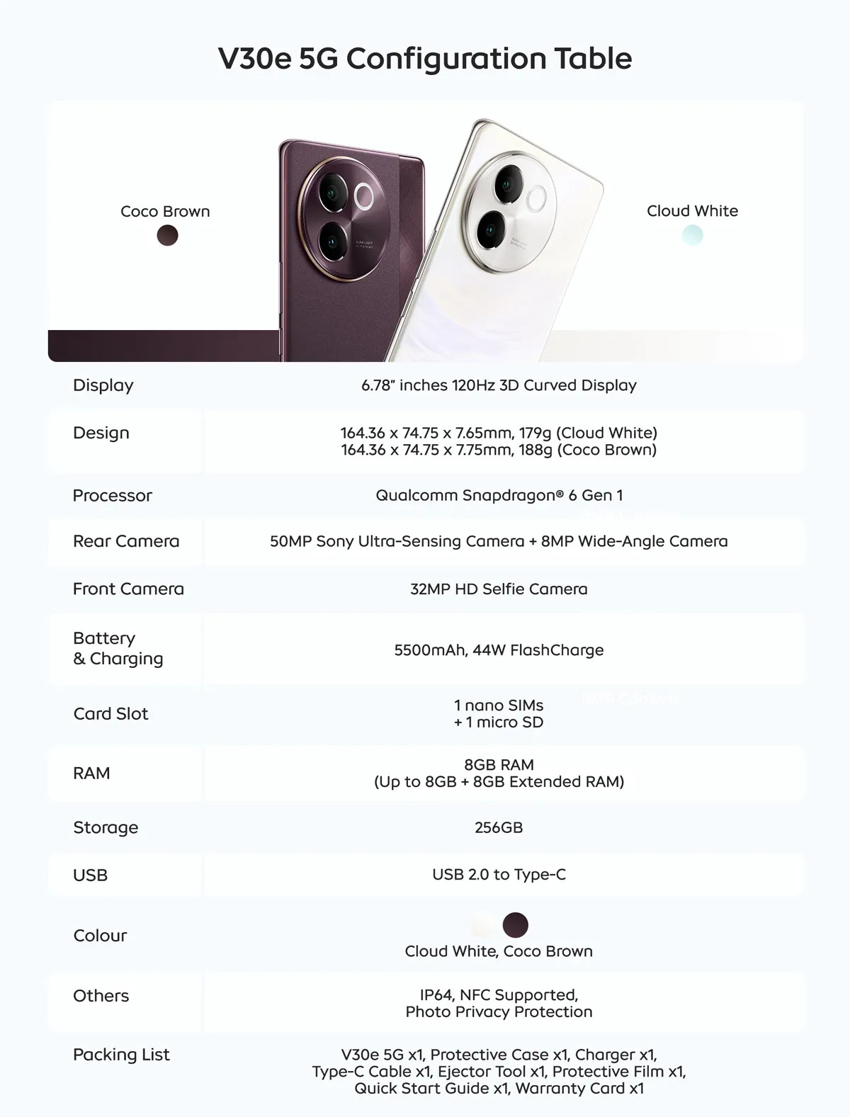 Vivo V30e Smartphone | 8GB + 8GB Extended RAM + 256GB | AI Portrait ...