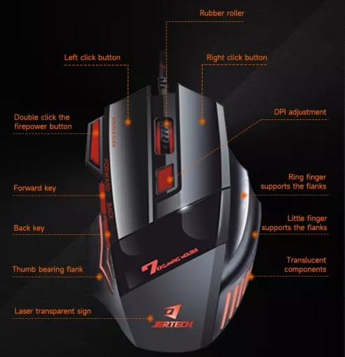 E13 JERTECH GP10 GAMING MOUSE & MOUSE PAD [SBN:NO NILAI:NO MELAKA:NO HPS:NO] | Thye Hin Computer