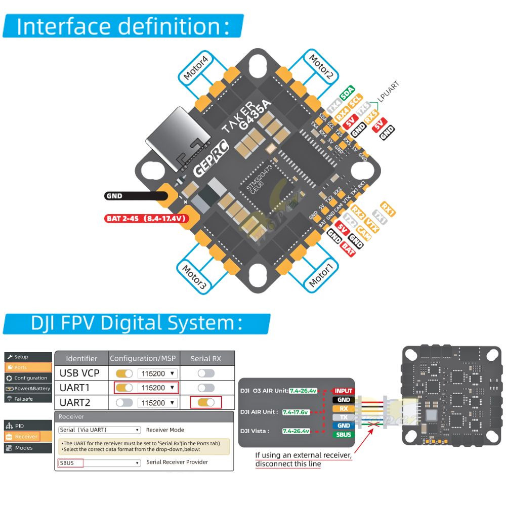 GEPRC TAKER G4 35A AIO 2-4S G4 FC 35A 4in1 ESC 25.5-26.5mm for ...