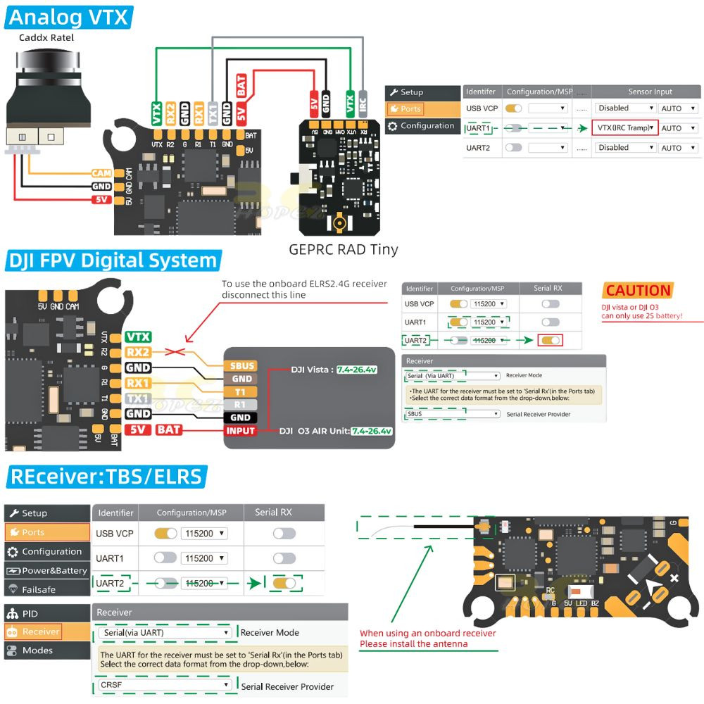 GEPRC TAKER F411-12A-E AIO 1-2S F411 FC 12A 4in1 ESC (25.5×25.5mm) for Darkstar20 FPV Racing ...