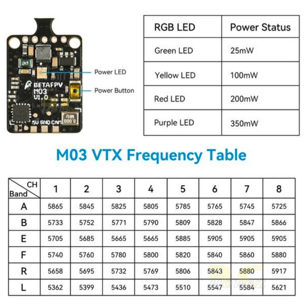 Betafpv M03 5.8G 25mW-350mW Switchable VTX For FPV Racing Drone ...