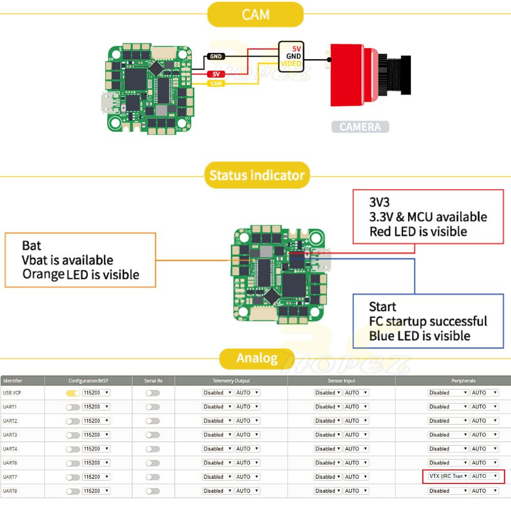 iFlight BLITZ Whoop F7 V1.1 55A AIO (BMI270) 2-6S (25.5×25.5mm) MX14032 ...