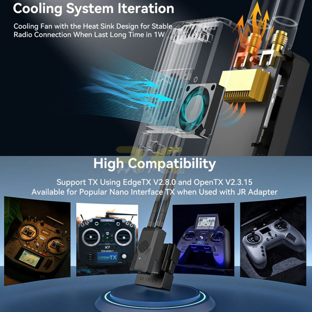 BetaFPV SuperG Dual 1W Nano/Mirco ELRS V3.3 2.4GHz Module for Radiomaster TX16S/Boxer/Zorro ...
