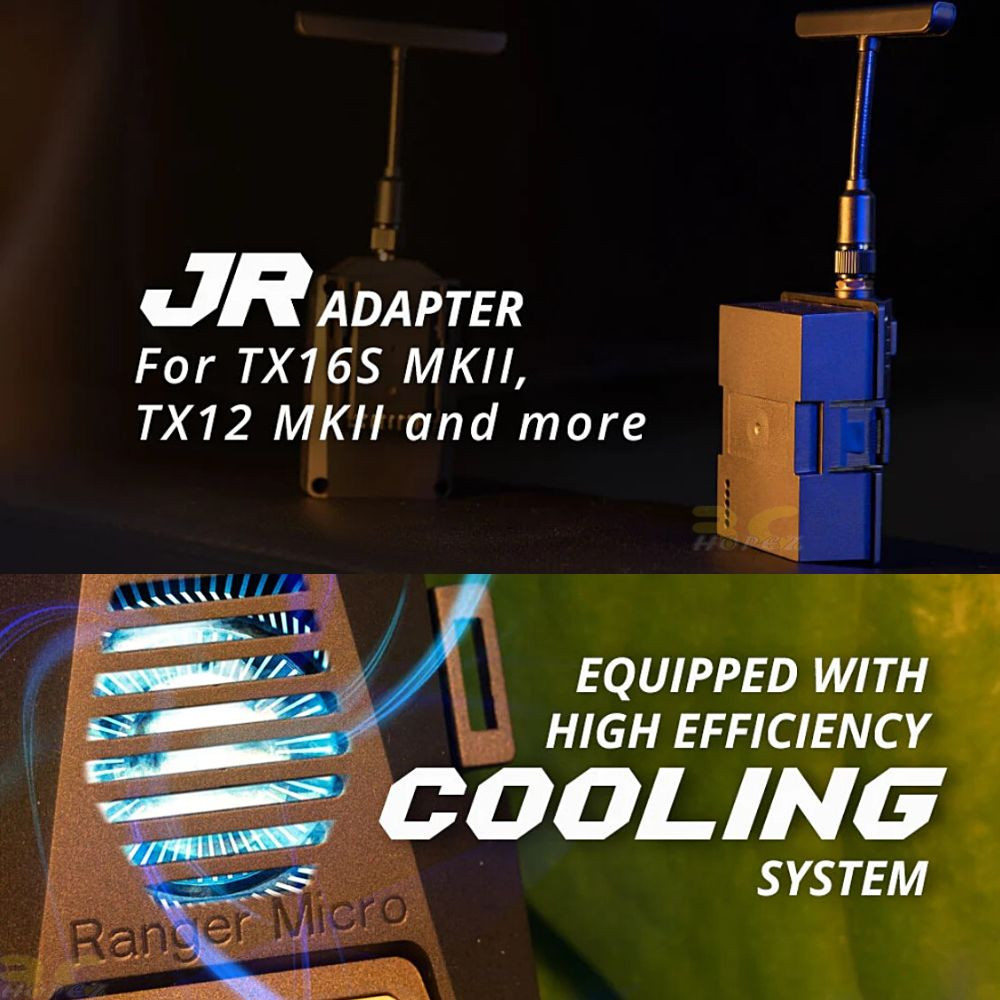 RadioMaster Ranger Micro 2.4GHZ ELRS Module for Radiomaster TX16S/ TX12 ...