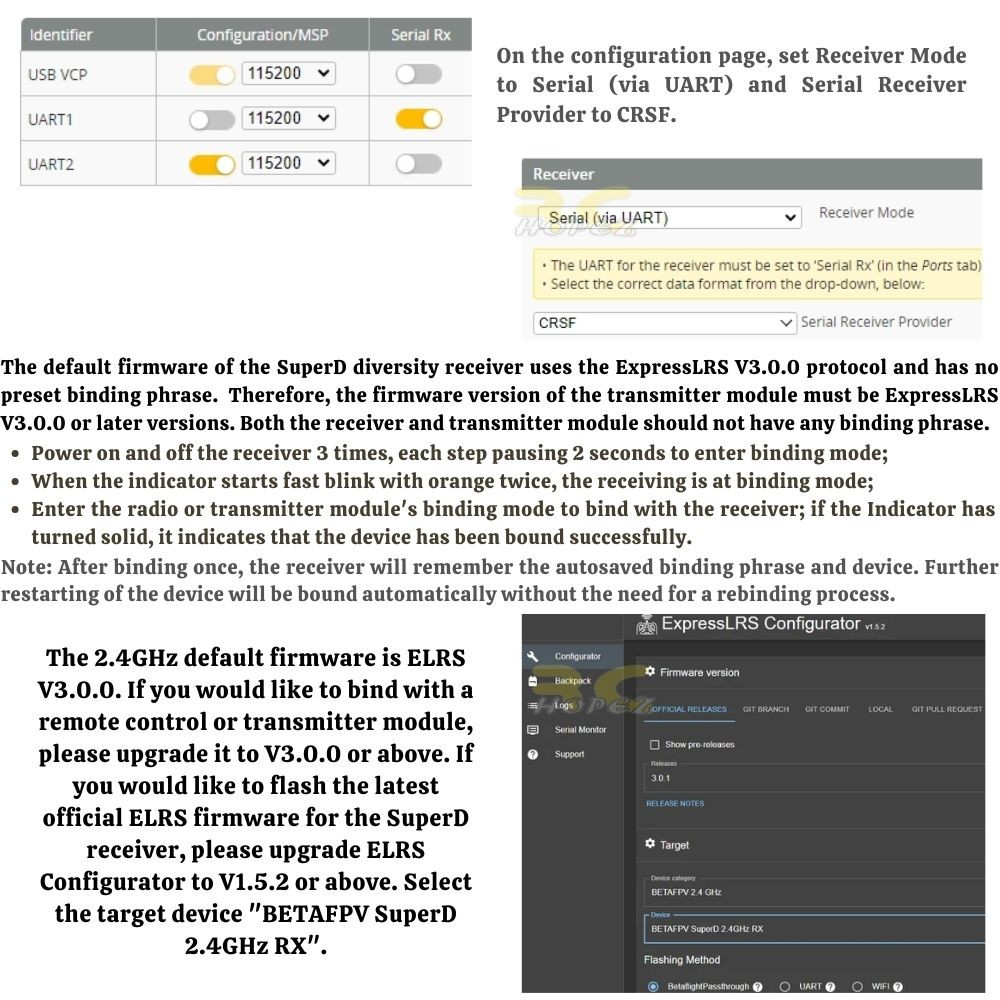 BETAFPV SuperD ELRS ExpressLRS 2.4G Diversity Receiver for FPV Racing ...