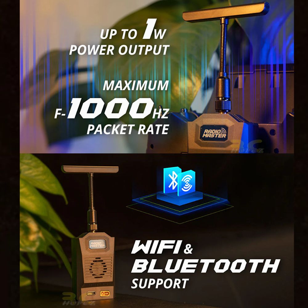 RadioMaster Ranger Nano 2.4GHZ ELRS Module for Radiomaster Zorro Remote ...