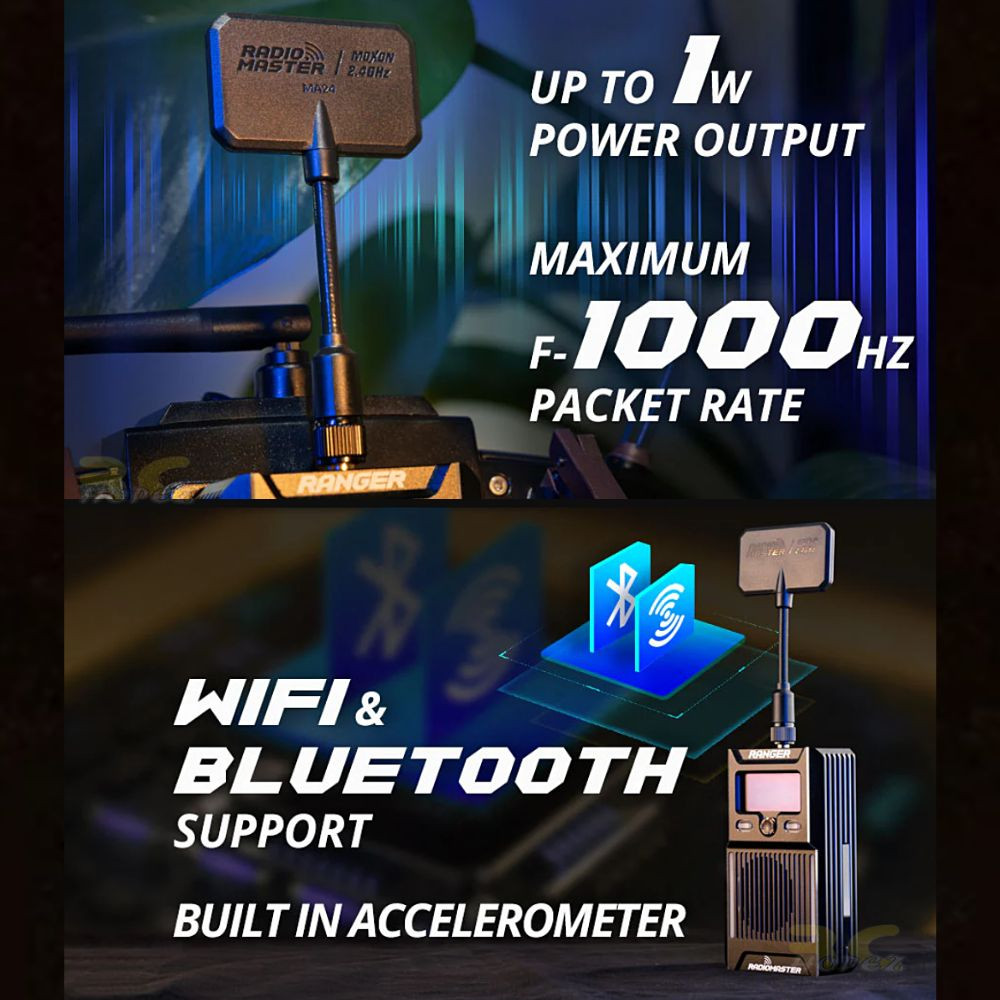 RadioMaster Ranger 2.4GHz ELRS Module with Nano Micro Adapter for Zorro ...